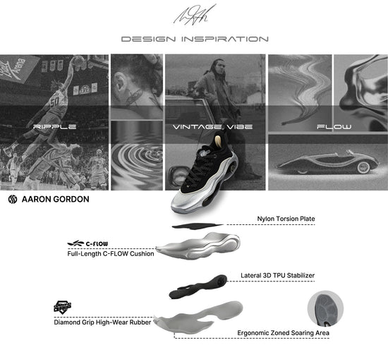 AG 6 "AG Ion" Men's Basketball Shoes – 361sport