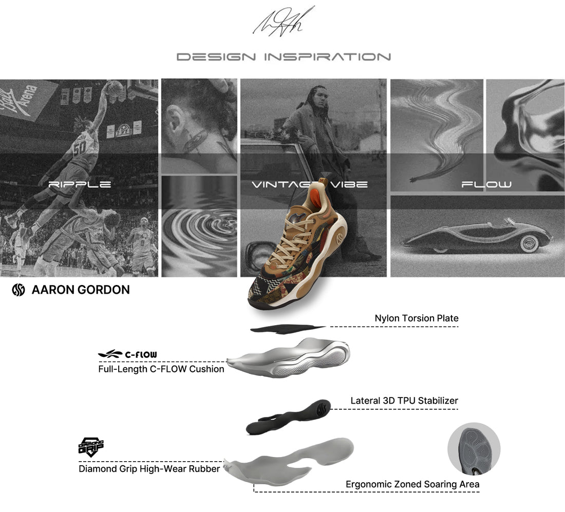 AG 6 "Earthbound"Men's Basketball Shoes – 361sport