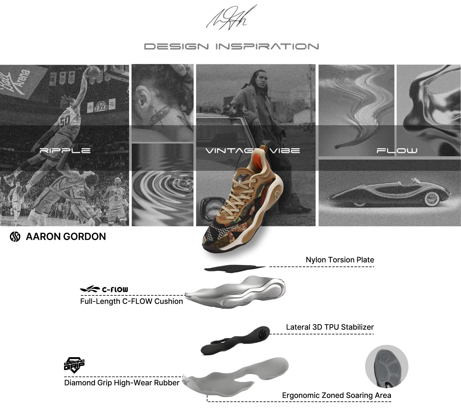 AG 6 "Earthbound"Men's Basketball Shoes – 361sport