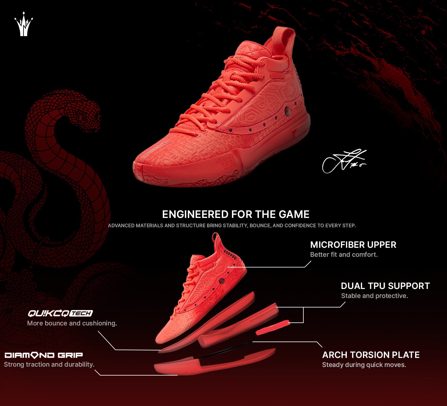 Nikola Jokić Joker 1 "Triple-red" Men's Basketball Shoes – 361sport